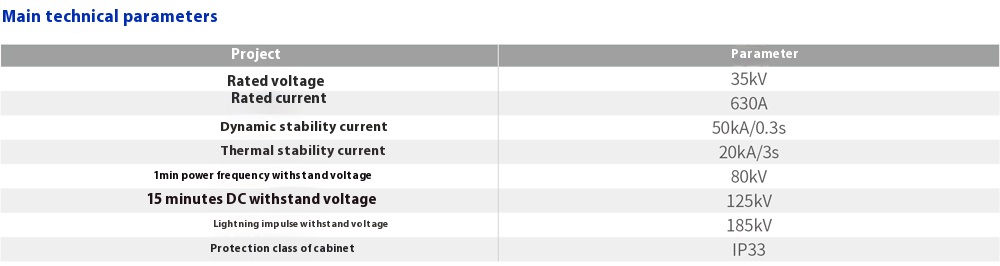 DFW-35kV-40.5kV European-Style Cable Distribution Box - Weisho Electric Co., Ltd.