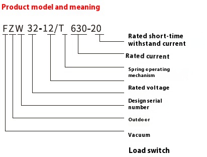 FZW32-12/T630-20 Outdoor High Voltage Isolating Vacuum Load Break Switch - Weisho Electric Co., Ltd.