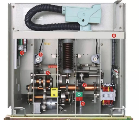 Vacuum Circuit Breaker Maintenance: Checklist, Tips, and Best Practices ...