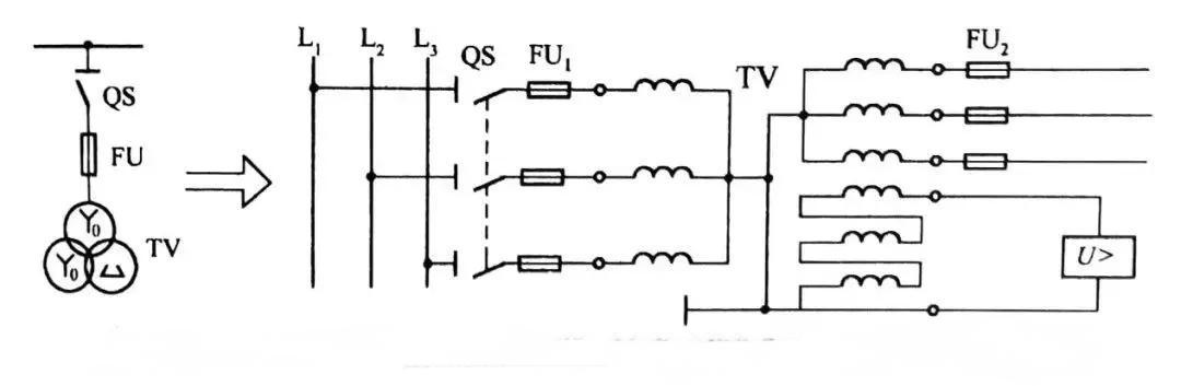 Current and Voltage Transformer Wiring Solutions: A Comprehensive Guide ...