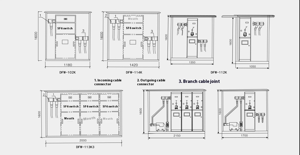 DFW-12/24 Outdoor Cable Branch Box with SF6 Insulated Ring Main Unit ...