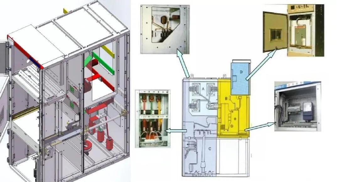 High-Voltage Switchgear: 5 Key Technical Points for Engineers - Weisho ...