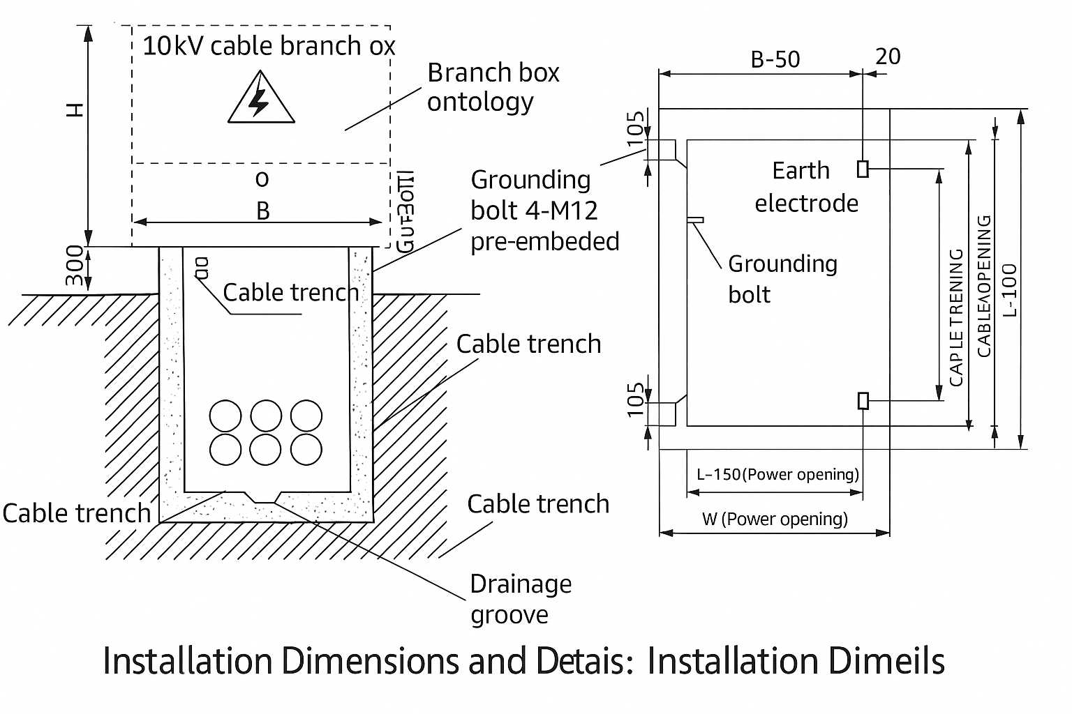Cable Junction Boxes: 8 Types, Tech Specs & Installation - Weisho ...
