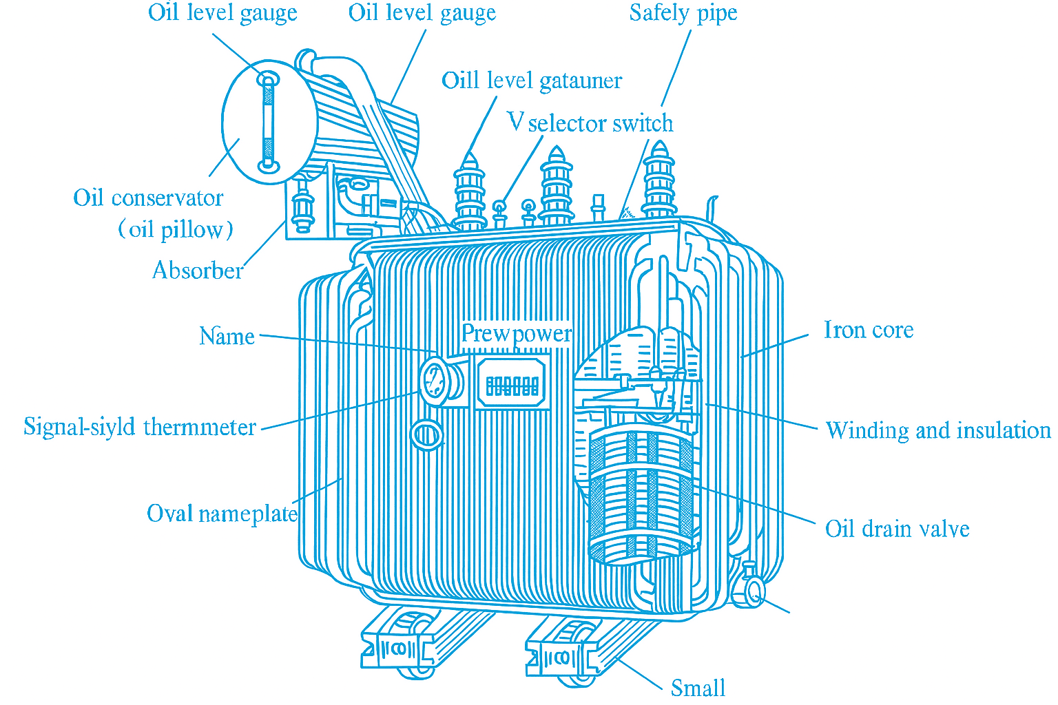 Switching Power Supply vs. Transformer: Key Differences - Weisho ...