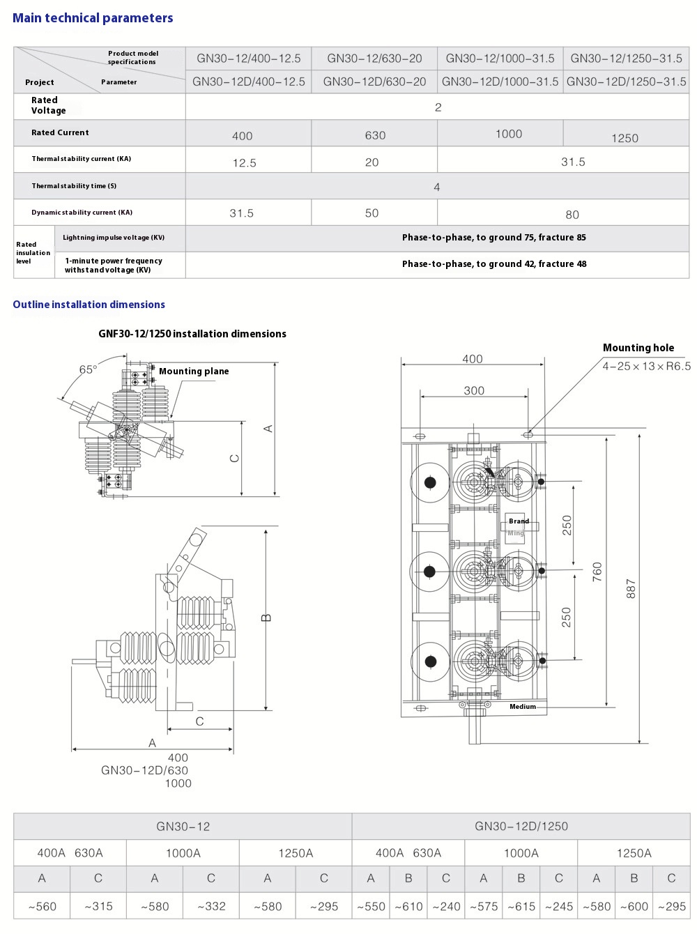 GN30-12D/630A Rotary Indoor HV Isolator Switch 12kV Compact Design - Weisho Electric Co., Ltd.