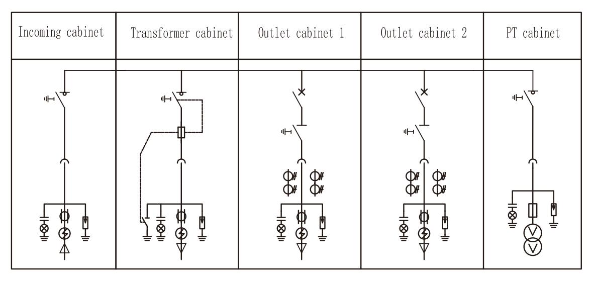 SRM6-12 Gas Insulated Fully Enclosed Ring Main Unit Compact Switchgear - Weisho Electric Co., Ltd.