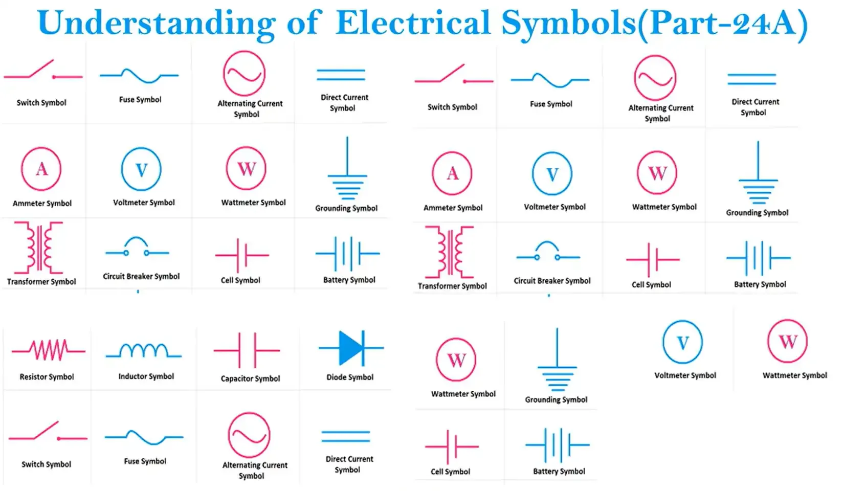Circuit Breaker Symbols: IEC, ANSI & Types (Visual) - Weisho Electric ...