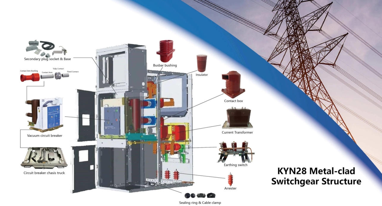 10kV & 35kV Switchgear CT PT Selection: A Practical Replacement Guide ...
